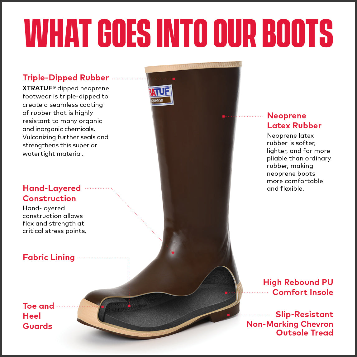 Xtratuf MENS 6 ANKLE DECK BOOT BLACK – Xtratuf Canada